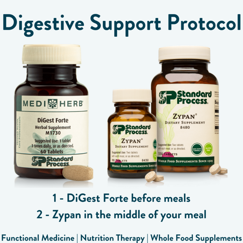 Support Your Digestion With This Simple Protocol - Moselle Natural Health